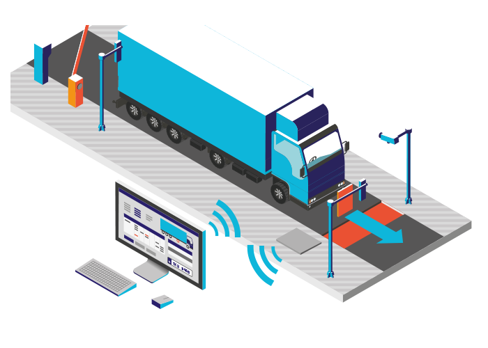 Unattended operation of weighing systems